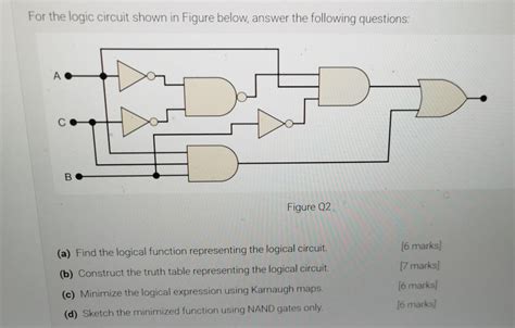 Solved For The Logic Circuit Shown In Figure Below Answer Chegg