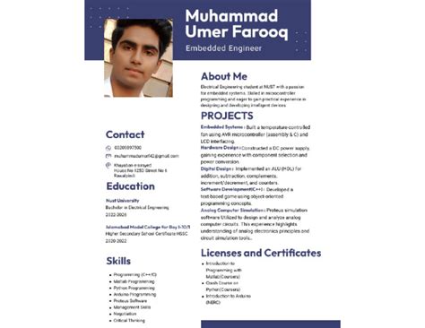 Muhammad Umer Farooq Resume Pdf