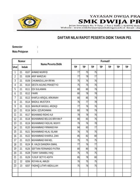Daftar Nilai Rapot Kelas Xi Pdf