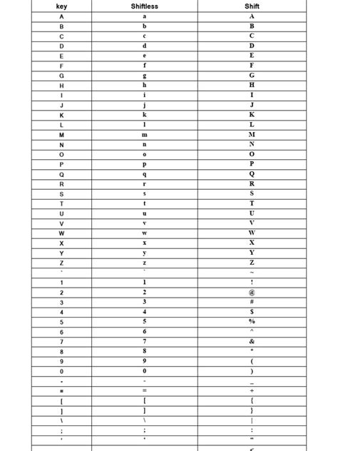 Keyboard In Marathi Font Of Dv Tt Ganesh Pdf