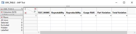 Solved Gauge Randr Report Into A Data Table Jmp User Community
