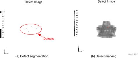 The Result Of Defect Segmentation And Defect Marking Download Scientific Diagram