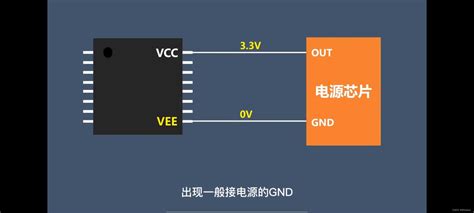 原理图中vdd、vcc、vss、vee、gnd区别vee引脚 Csdn博客