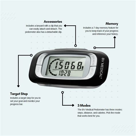 Bv Medical Pocket Pedometer