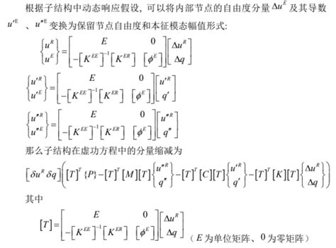 基于abaqus Simpack车 线 桥耦合系统动力学振动响应