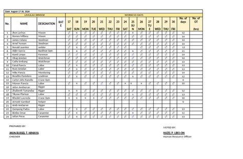Attendance Summary Report 1 Aug 17 Pdf