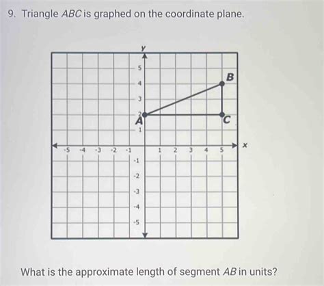 Solved 9 Triangle Abc Is Graphed On The Coordinate Plane What Is The Approximate Length Of