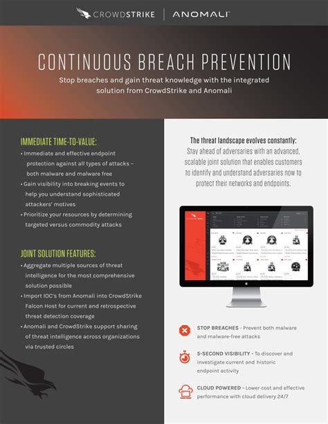 Pdf Continuous Breach Prevention Crowdstrike · Pdf Fileorganizations Network By Making It