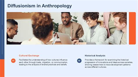 Diffusionism In Anthropology Ppt Graphics Acp Ppt Example