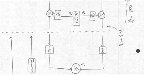 Charlie Morris Zl2ctm Homebrew 80 40 20m Ssb Sdr Phasing Rig