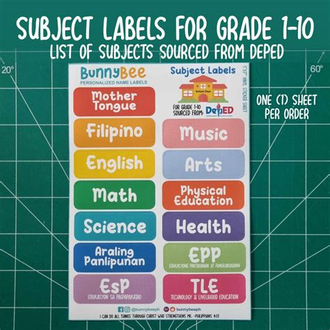 Subject Labels For Grades 1 10 Glossy Lazada Ph