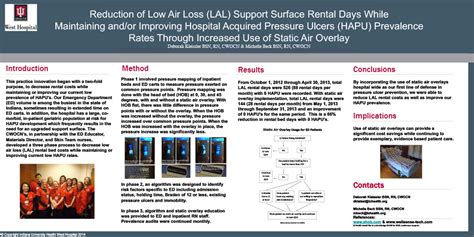 Reduction Of Low Air Loss Lal Support Surface Rental Days While