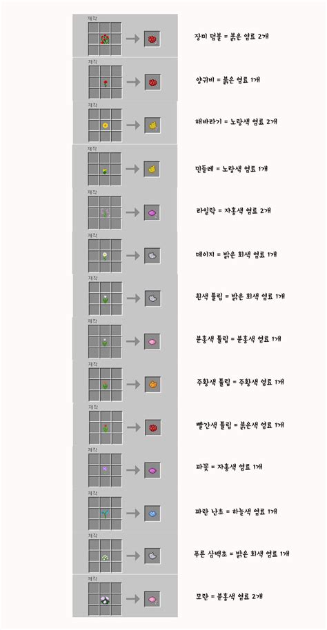 마인크래프트 염료 종류 조합법 1 7 2버전 기준 네이버 블로그