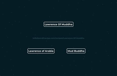 🤔 Lawrence Of Muddha Recipe How To Make Lawrence Of Muddha In