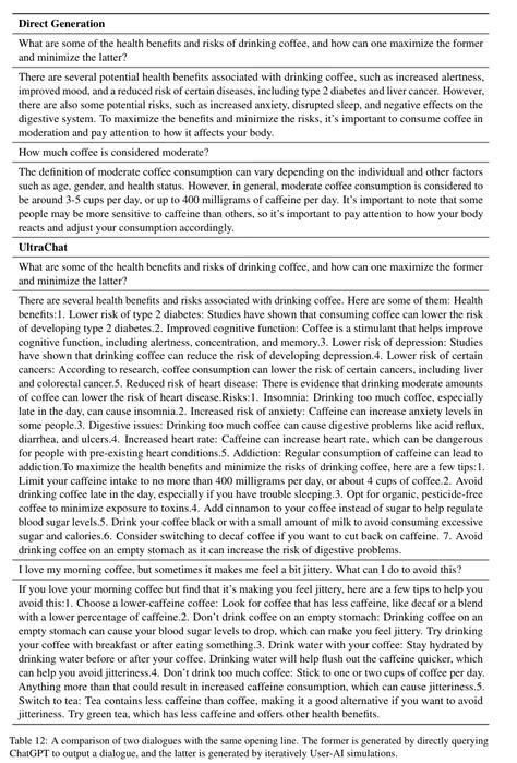 Emnlp2023 Enhancing Chat Language Models By Scaling High Quality