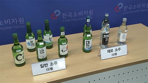 소비자원 제로슈거 소주 일반 소주와 당분·열량 차이 미미 네이버 Tv