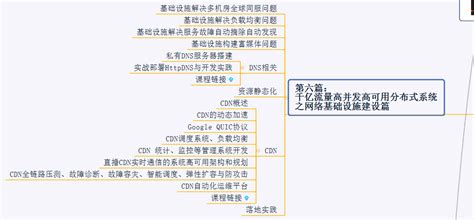 年薪120w的架构师简历你见过吗？java程序员该如何达到？ Csdn博客
