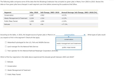 Solved Please Complete The Drop Down Menu Option Answer And