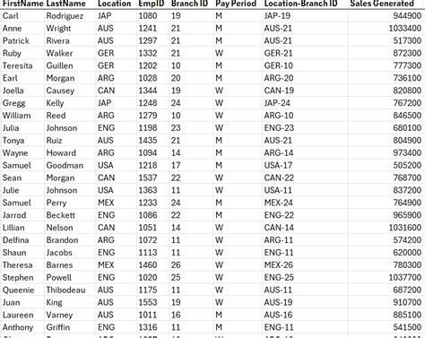 158excel Text Manipulation Challenges Techhubtraining