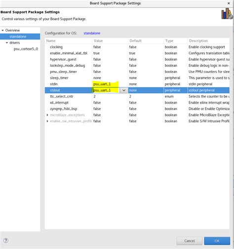zynq ultrascale mpsoc running rpu application recursively while linux