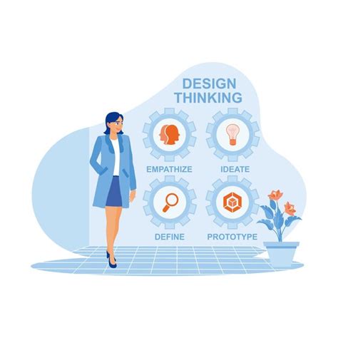 Premium Vector Trying To Create The Concept Of Design Thinking In