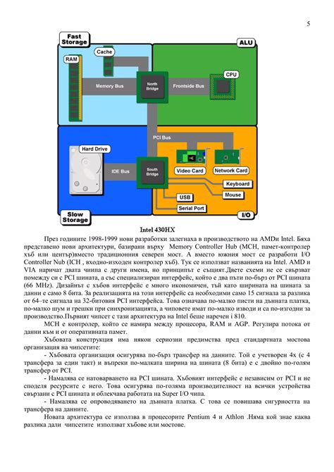 21 1 Harakteristiki Chip Set Pdf