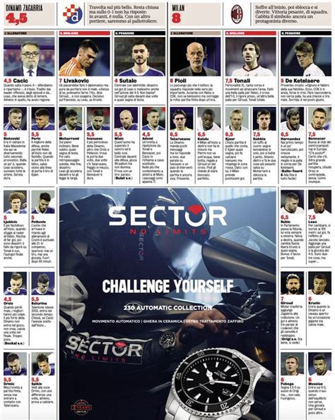 GdS Milan Player Ratings For Dinamo Zagreb Win Five Players Score Or Above