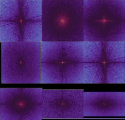 The Most Insightful Stories About Fourier Transform Medium