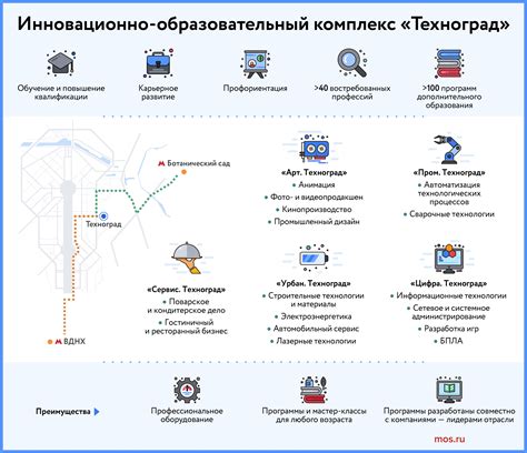 Инновационно образовательный комплекс Техноград