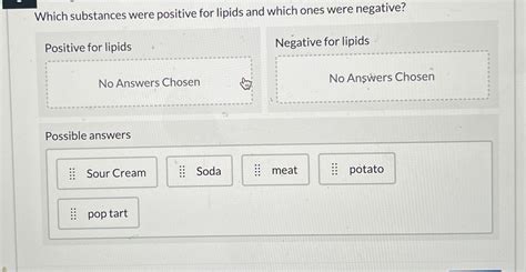Solved Which Substances Were Positive For Lipids And Which