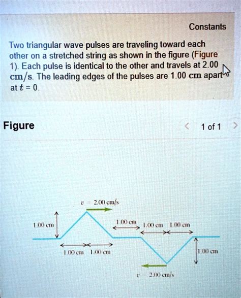 Solved Sketch The Graph At T1s And T125s Constants Two Triangular