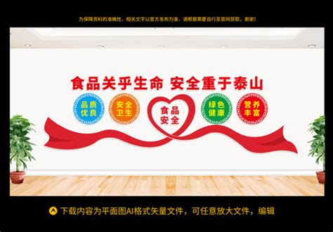 食品安全图片素材 食品安全设计素材 食品安全摄影作品 食品安全源文件下载 食品安全图片素材下载 食品安全背景素材 食品安全模板下载 搜索中心