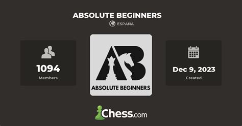 absolute beginners chess club