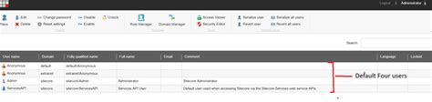 Sitecore Xp Sitecore Xc Coveo Solr Cloud And Fusion Sitecore