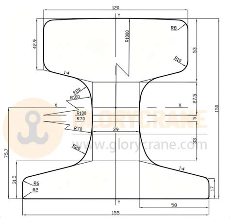 Cr100 Rail Jis Standard Heavy Duty Crane Rail For Sale