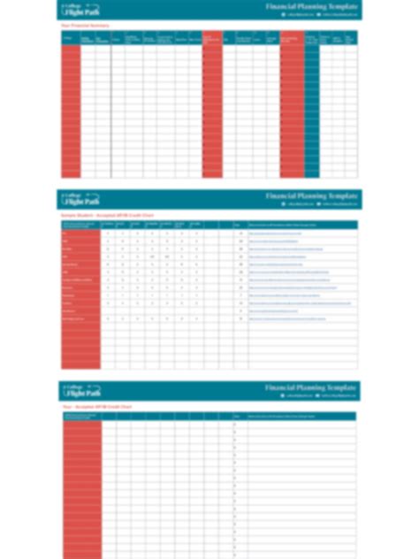 Expanded College Financial Planning Template