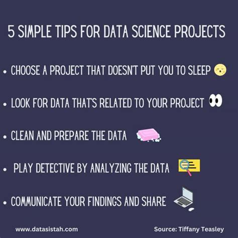 tiffany teasley on linkedin the best way to gain real world data scientist experience… personal…