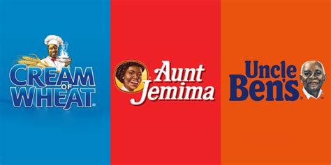 Aunt Jemima Logo Evolution
