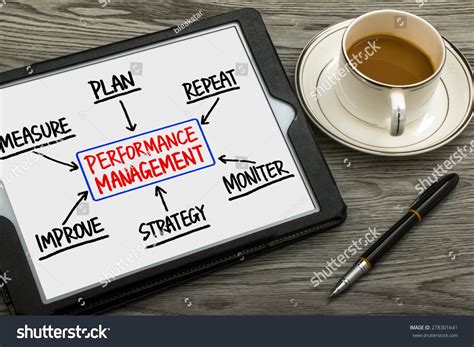 Performance Management Flowchart Concept Hand Drawing Stock Photo Edit Now