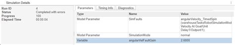 Conduct Fault Sensitivity Study On Warehouse Robot Matlab And Simulink