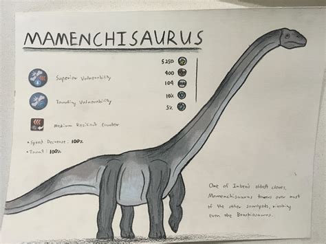 Mamenchisaurus Jurassic Park