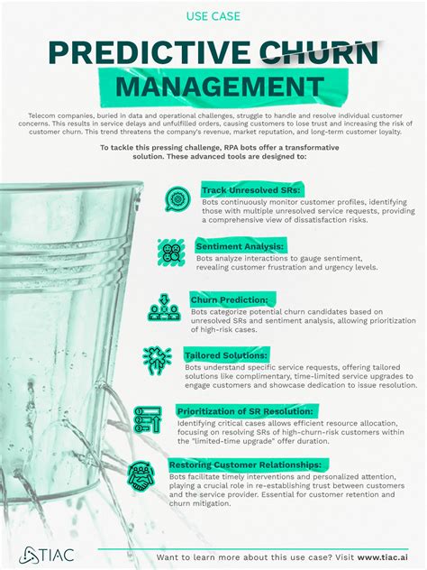 Predictive Churn Management Tiac