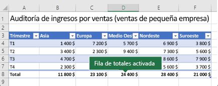 Visto Ropa Esposas Mon Tono Excel Calcular Trimestre Bonito Contraste