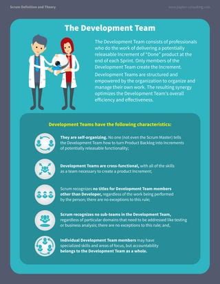 Dokumen Tips Visual Scrum Guide Pdf