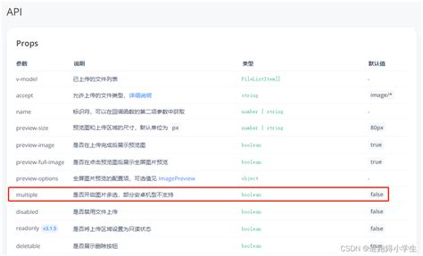 微信h5公众号chooseimg上传图片