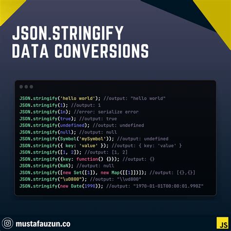 Javascript JSON stringify Data Conversions Mustafa Ateş UZUN Blog