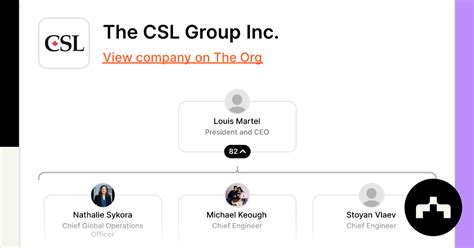 The Csl Group Inc Org Chart Teams Culture And Jobs The Org