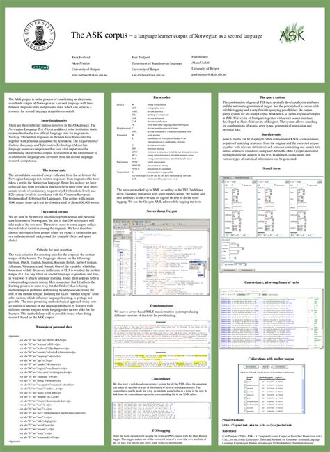 Ppt Error Codes Lexical W Wrong Word Chosen Ort Orthographic Error