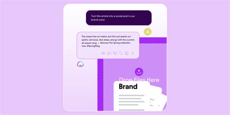 Jasper Launches Brand Voice New Pricing Ahoi Dev