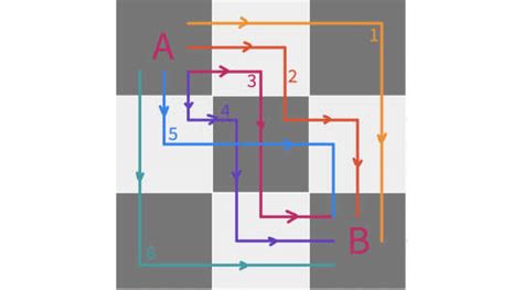 Paths On A Grid Mathigon